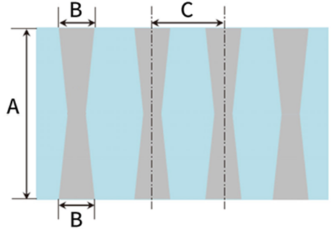 TGV 微細電極技術 - EBINAX株式会社